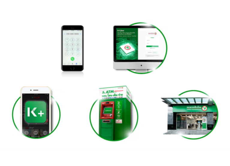 วิธีการเปลี่ยนเบอร์ kbank ง่ายๆ เพียงติดต่อธนาคารกสิกรไทยช่องทางต่างๆ - thaifinedumall.org แหล่ง ...